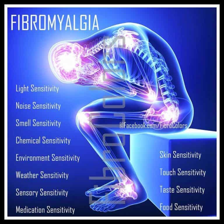 Explaining What Fibro Pain is Like - by Mandy